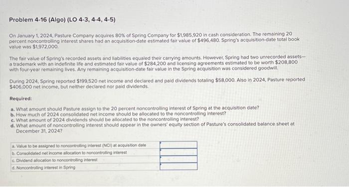 Solved On January 1,2024, Pasture Company acquires 80% of | Chegg.com