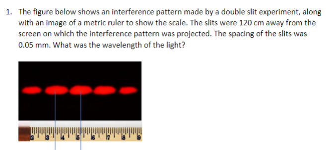 Solved The figure below shows an interference pattern made | Chegg.com