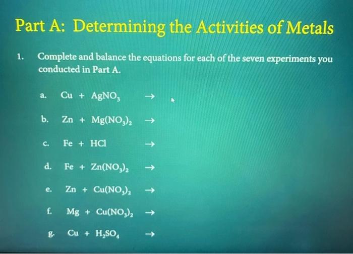 Solved Part A: Determining the Activities of Metals Complete | Chegg.com