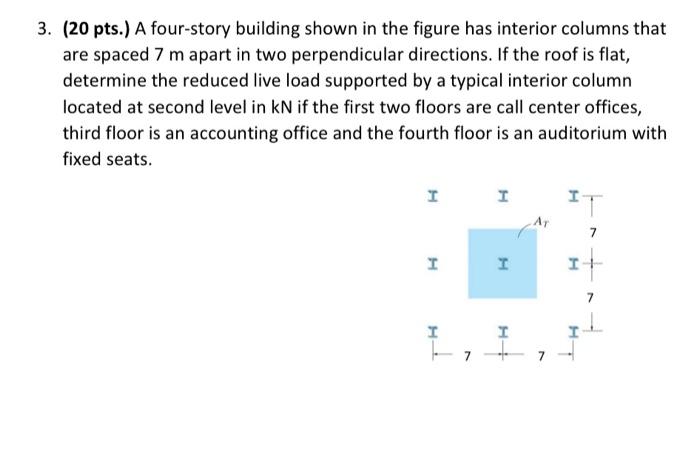 Solved 3. ( 20 pts.) A four-story building shown in the | Chegg.com