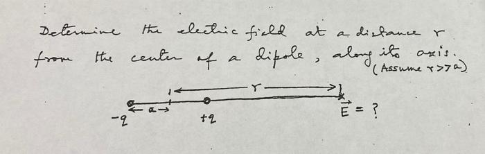 Solved r Determine the electric field at a distance or from | Chegg.com