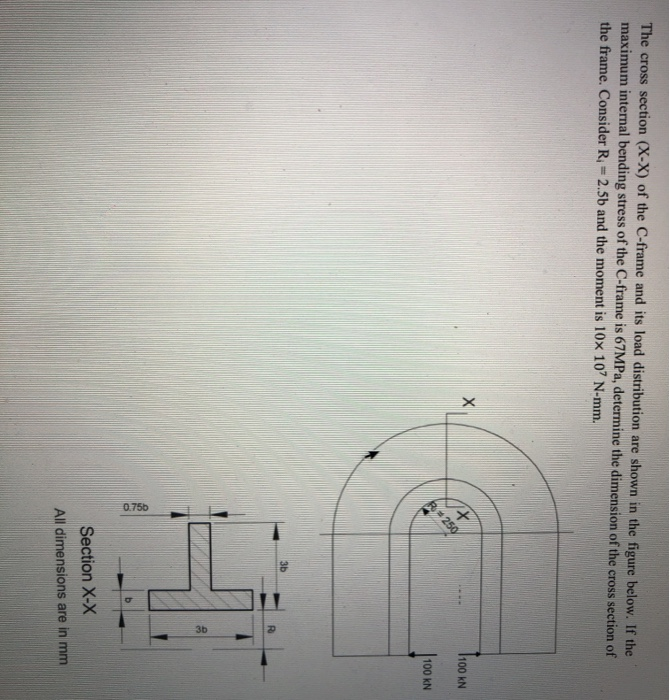 Solved The cross section (X-X) of the C-frame and its load | Chegg.com