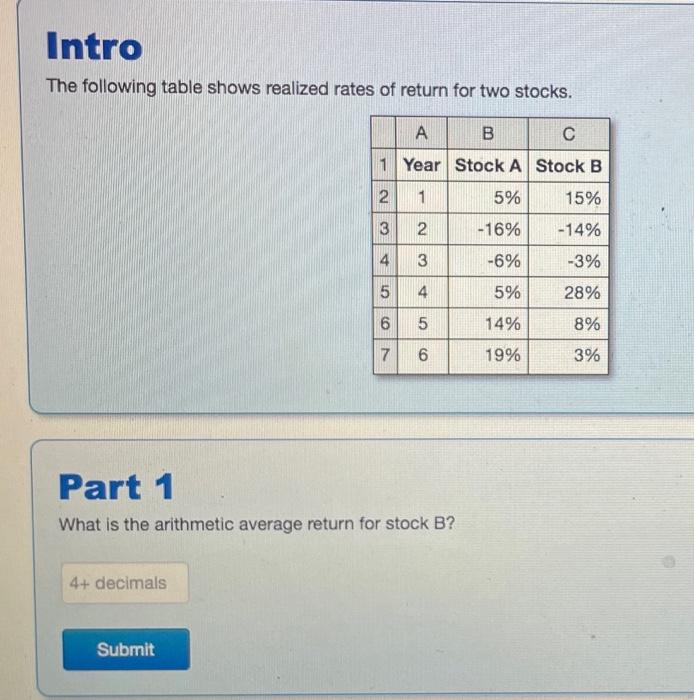 Solved The following table shows realized rates of return | Chegg.com