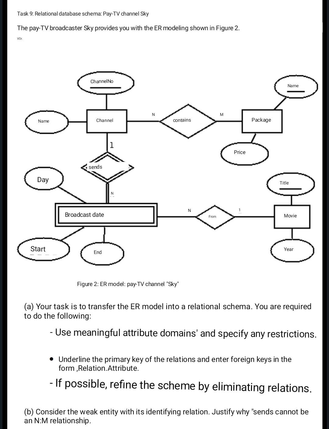 Solved Task 9: Relational database schema: Pay-TV channel | Chegg.com