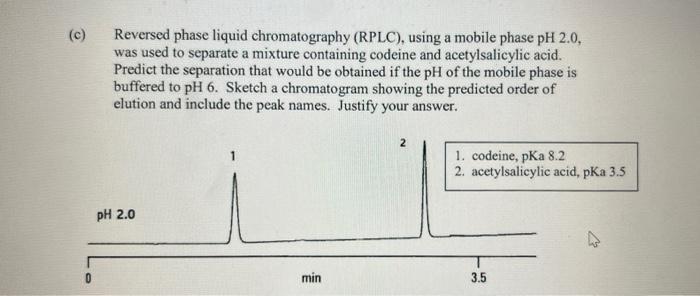 [Solved]: Reversed phase liquid chromatography (RPLC), usin
