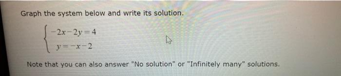 Solved Graph the system below and write its solution. -2x - | Chegg.com