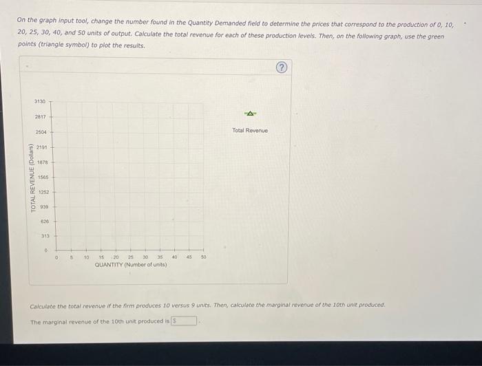 2. Calculating marginal revenue from a linear demand | Chegg.com