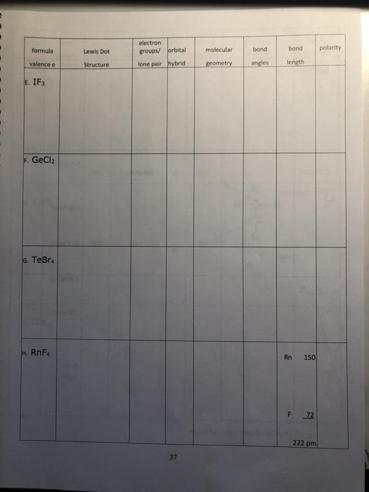 Solved formula electron groups/orbital Lewis Dot molecular | Chegg.com