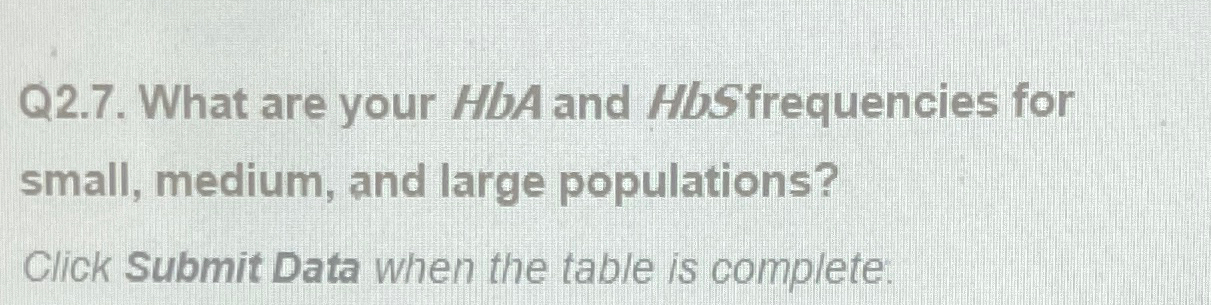 Solved Q2.7. ﻿What are your HbA and HbS ﻿frequencies for | Chegg.com