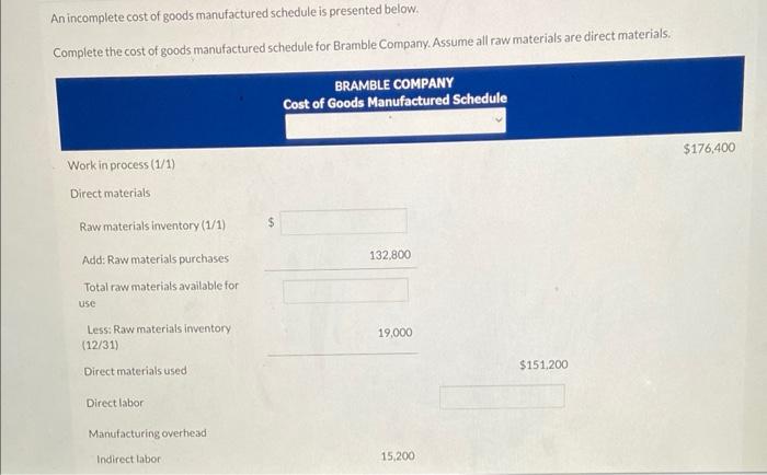 Solved An incomplete cost of goods manufactured schedule is | Chegg.com