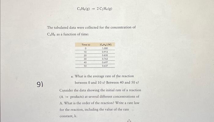 Solved C4H8( g)→2C2H4( g) The tabulated data were collected | Chegg.com