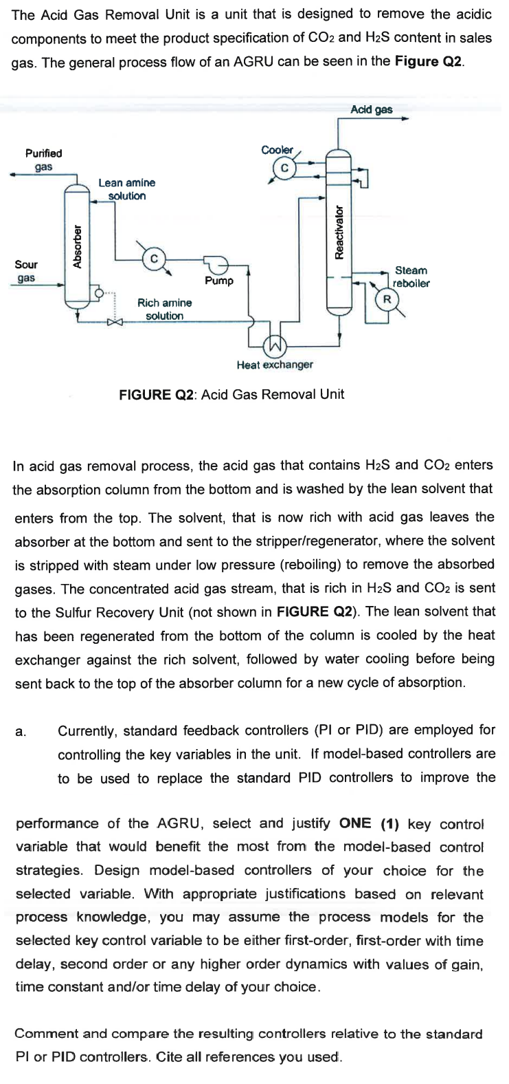 Solved The Acid Gas Removal Unit is a unit that is designed | Chegg.com