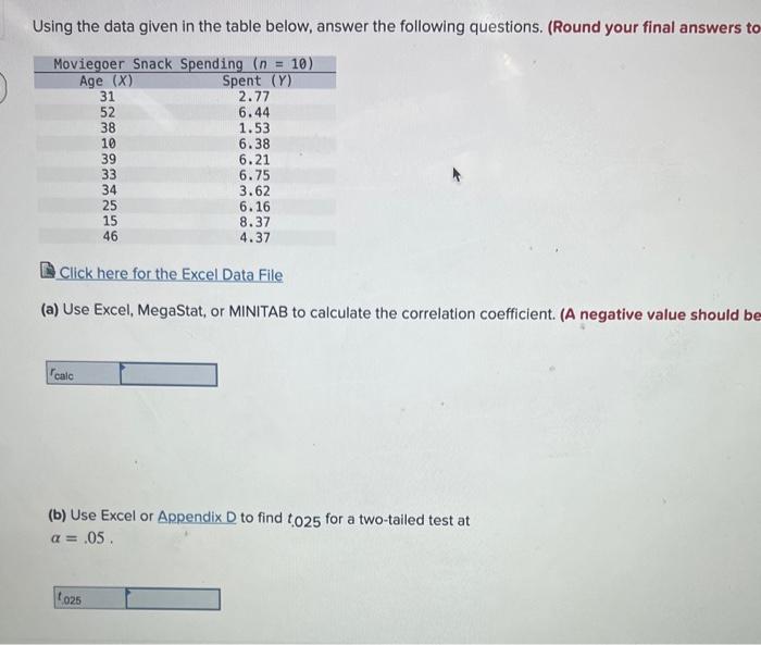 Solved Using the data given in the table below, answer the | Chegg.com