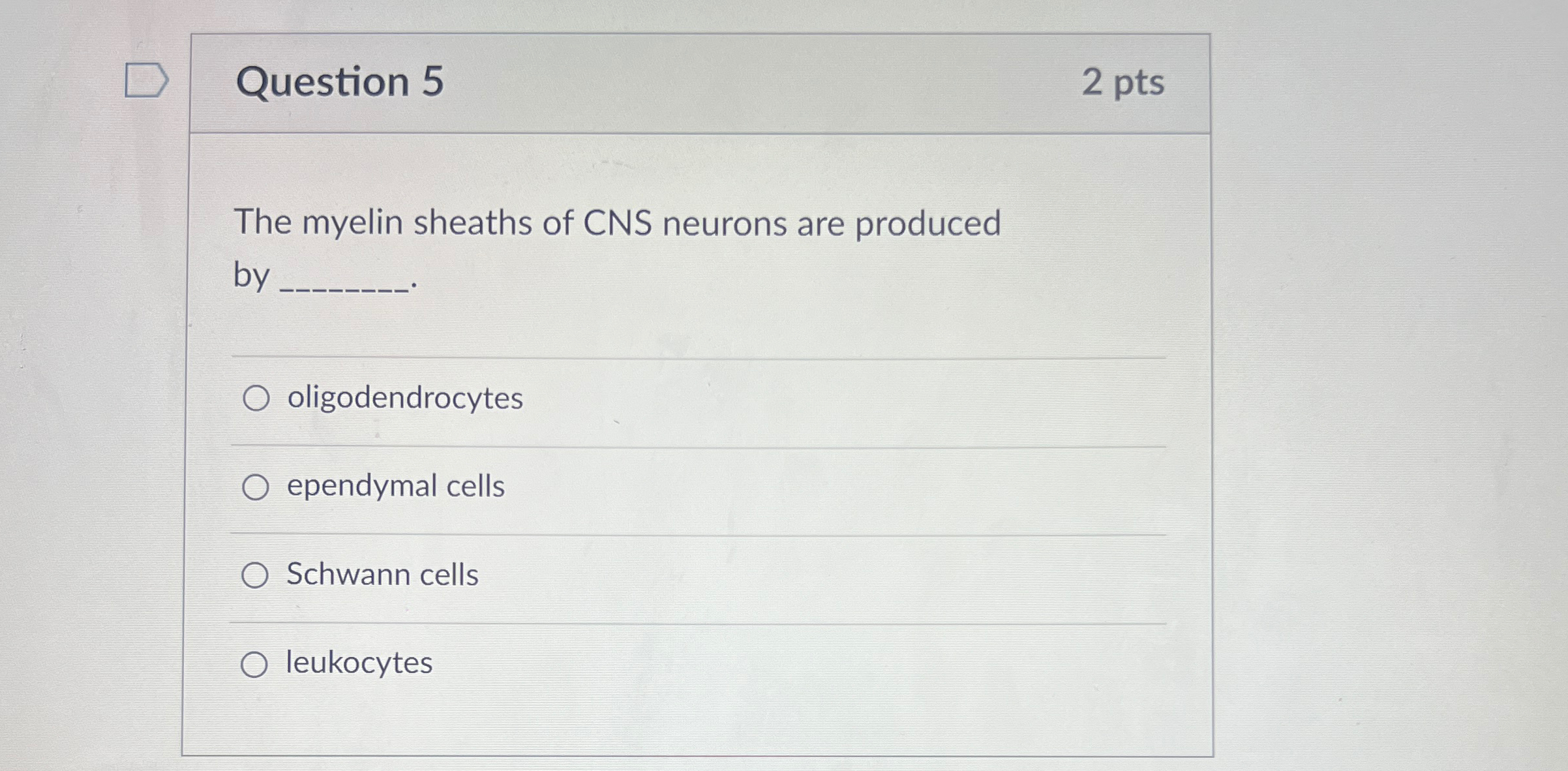 Solved Question 52 ﻿ptsThe myelin sheaths of CNS neurons are | Chegg.com