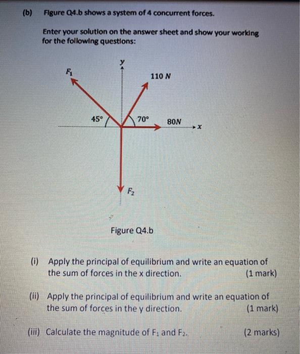 Solved (b) Figure Q4.b shows a system of 4 concurrent | Chegg.com