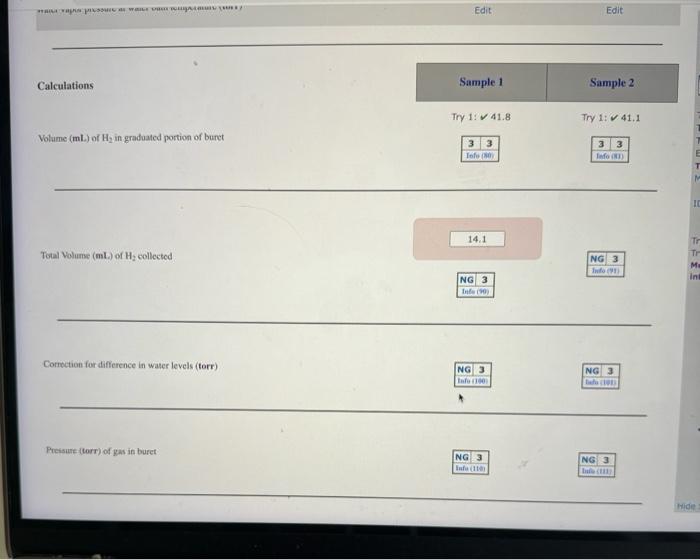 If you only used Sample 1, enter the Sample 1 data | Chegg.com