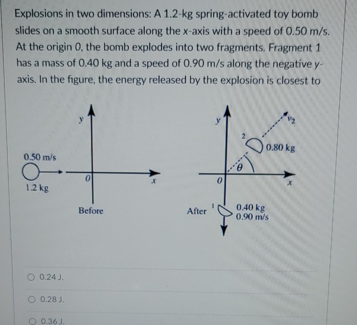 Solved Explosions in two dimensions: A 1.2−kg | Chegg.com