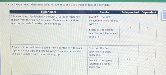 Solved For each experiment, determine whether events A and B | Chegg.com