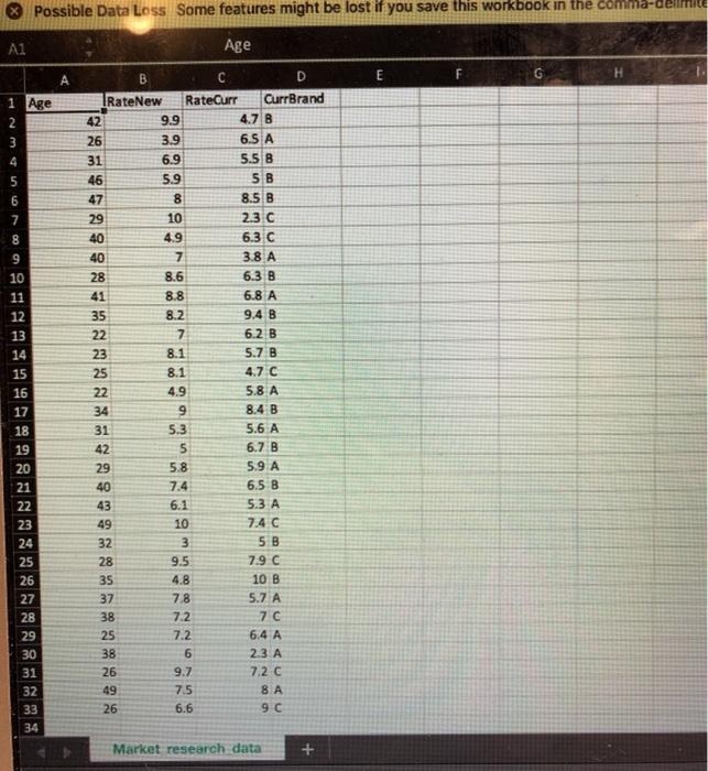 Solved 5 Visual Der --iptive Statistics: Descriptive Stats | Chegg.com