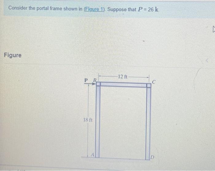 Solved Consider the portal frame shown in (Figure 1). | Chegg.com