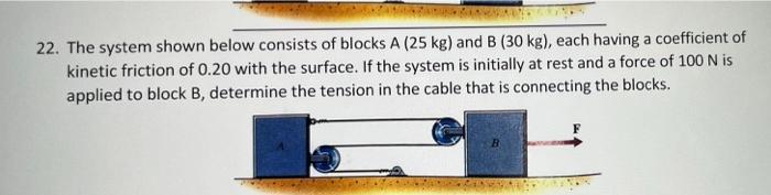 Solved 22. The system shown below consists of blocks A (25 | Chegg.com