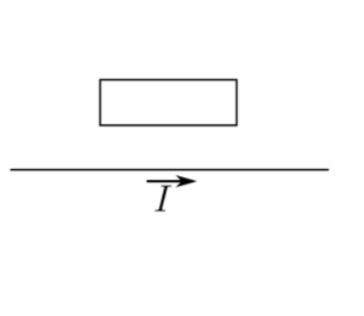 Solved A flat rectangular wire loop is positioned next to a | Chegg.com