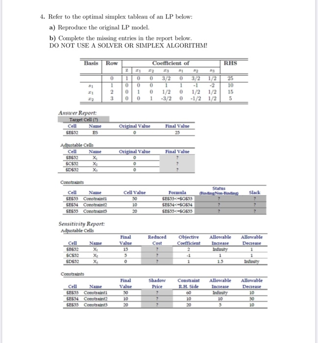 4. Refer to the optimal simplex tableau of an LP | Chegg.com