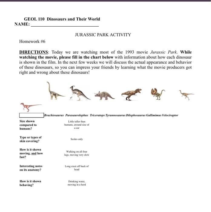 Solved GEOL 110 Dinosaurs and Their World NAME: JURASSIC | Chegg.com