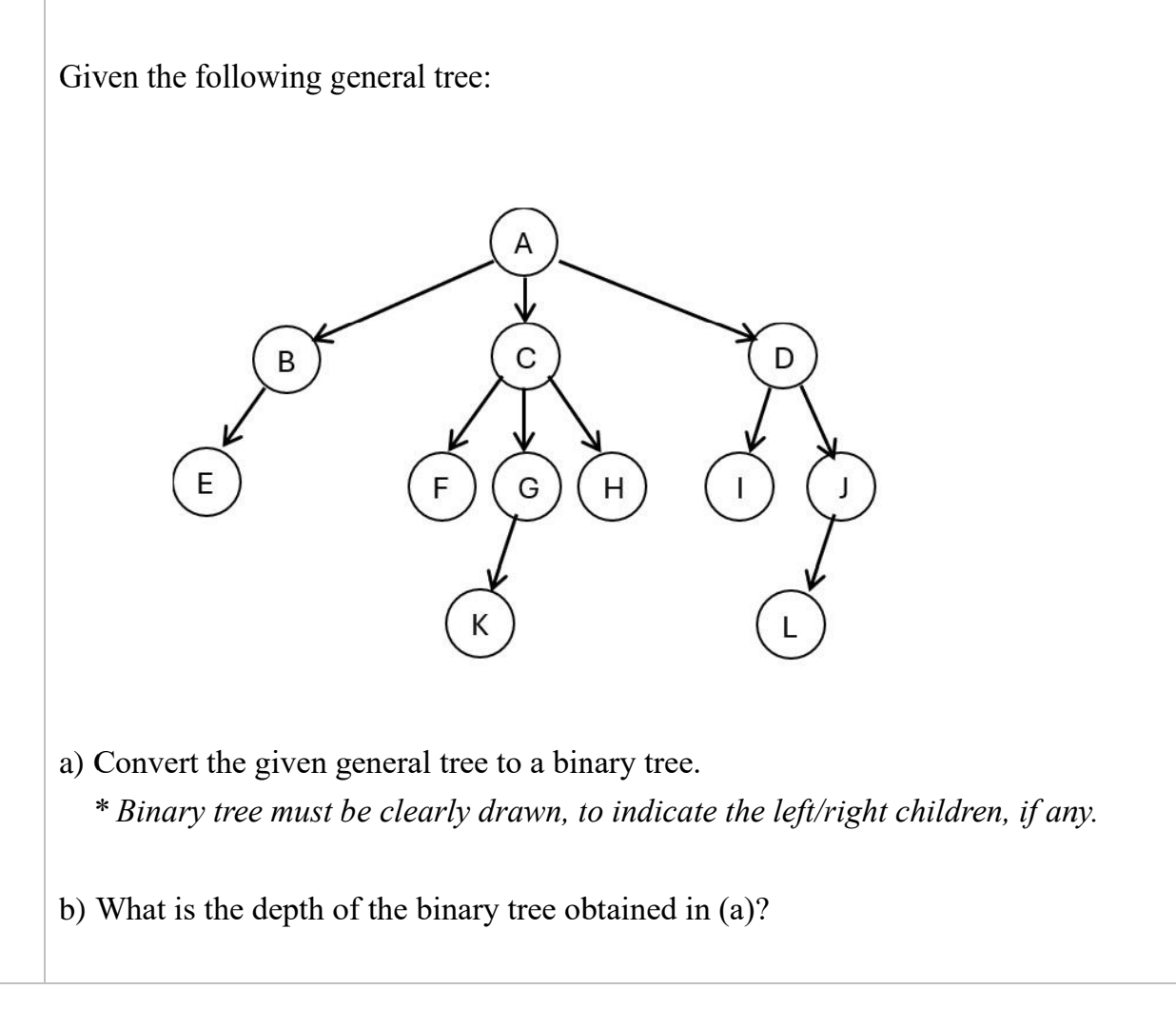 Solved Given The Following General Treea ﻿convert The 