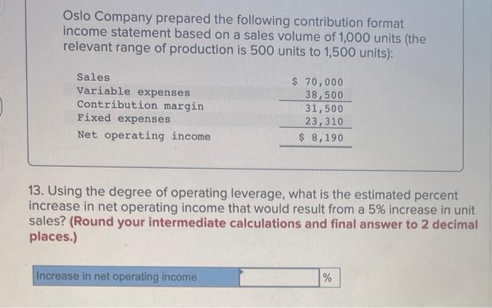 Solved Oslo Company prepared the following contribution | Chegg.com