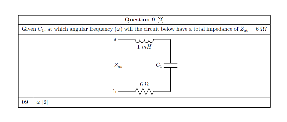 Solved Given C1 = 217 ﻿mF, ﻿at which angular frequency (w) | Chegg.com