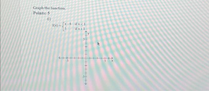 Solved Graph the function. Points: 5 6) f(x) = (x-4 ifx