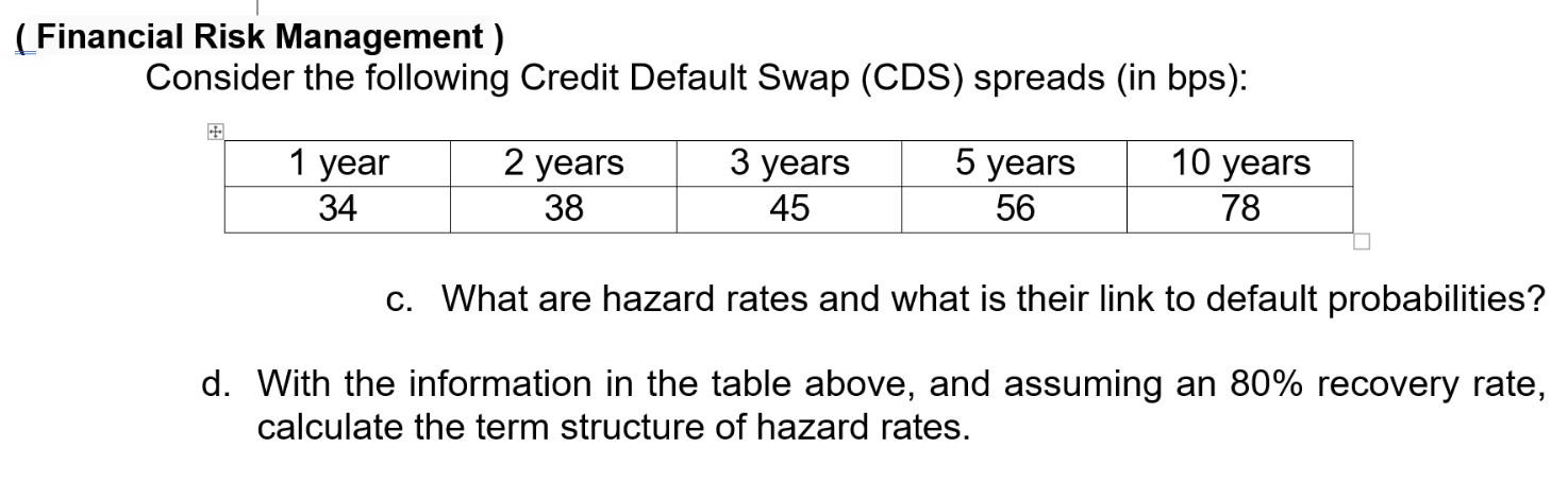 Solved (Financial Risk Management )Consider the following | Chegg.com