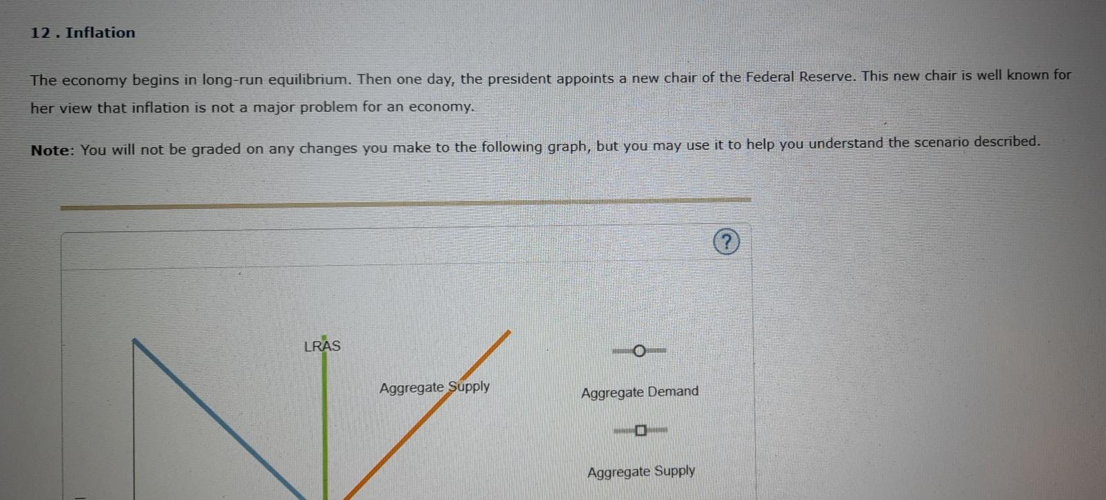Solved 12. Inflation The economy begins in long-run | Chegg.com