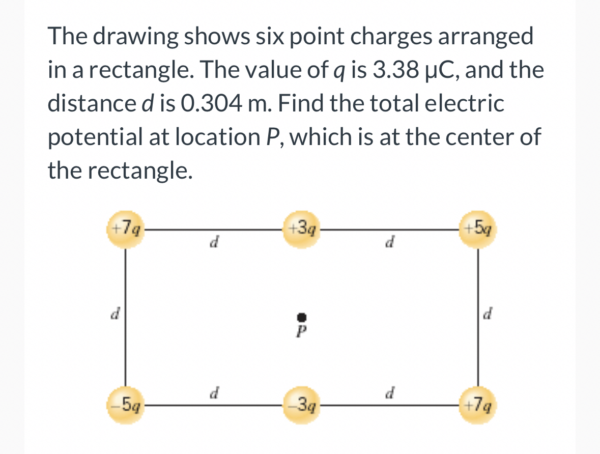 The drawing shows six point charges arranged in a | Chegg.com