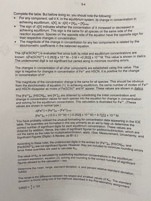 5 CHEMICAL EQUILIBRIUM NAME Pre-Lab Assignment 1415 | Chegg.com