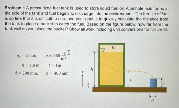 Solved Problem 1 A pressurized fuel tank is used to store | Chegg.com