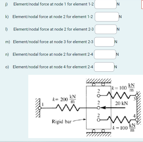 Solved j) ﻿Element/nodal force at node 1 ﻿for element 1-2Nk) | Chegg.com