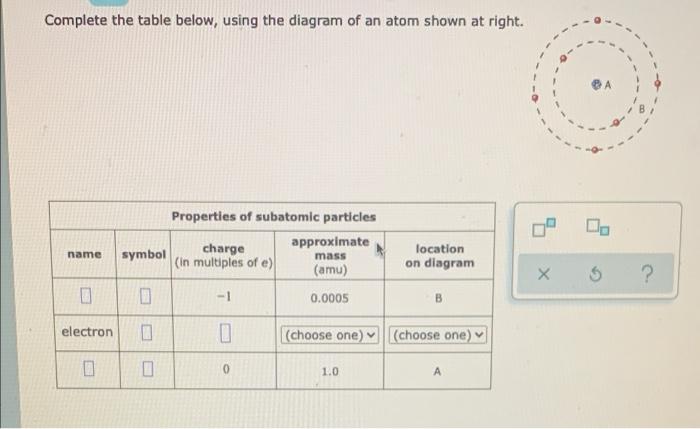 [Solved]: Complete the table below, using the diagram of an