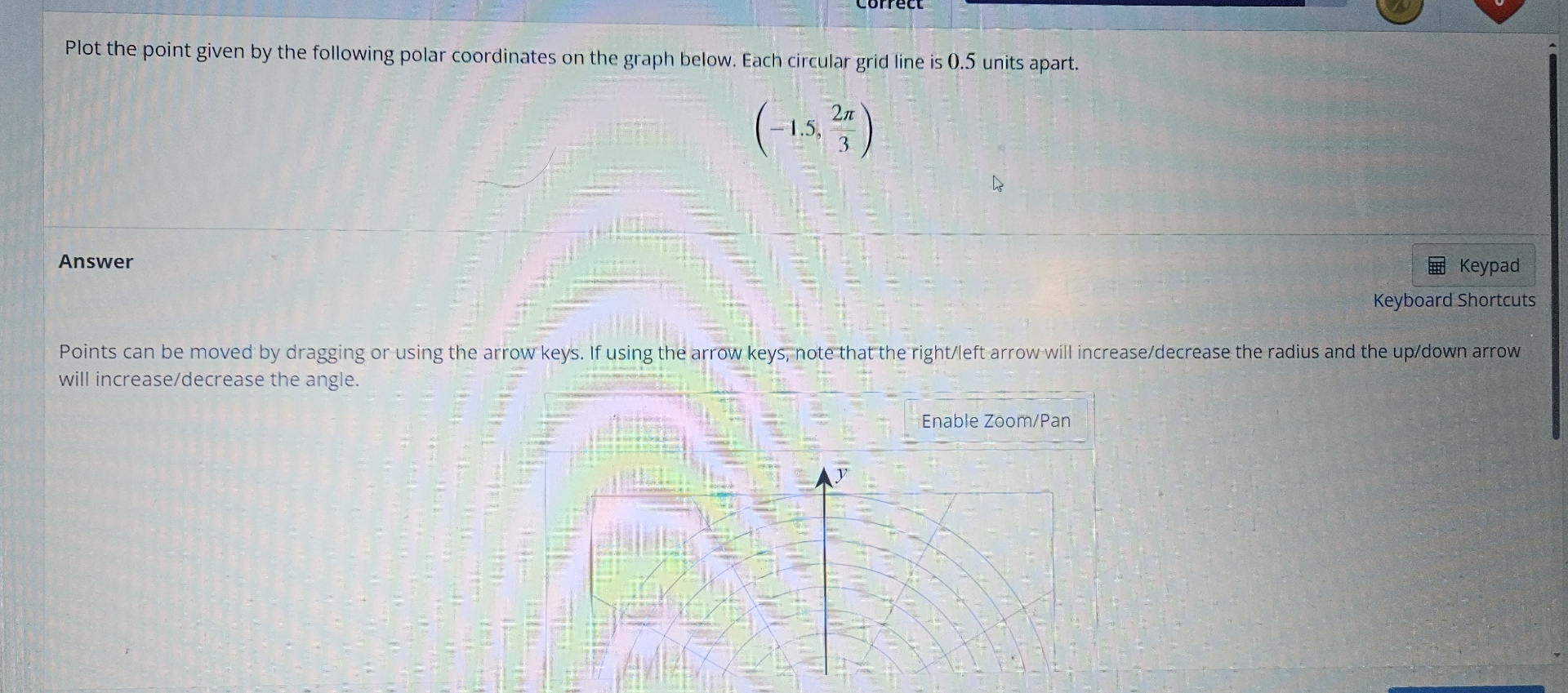 Solved Plot the point given by the following polar | Chegg.com