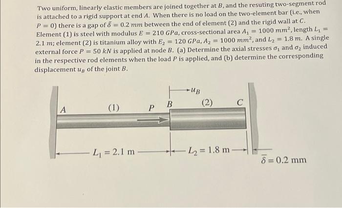 Solved Two uniform, linearly elastic members are joined | Chegg.com