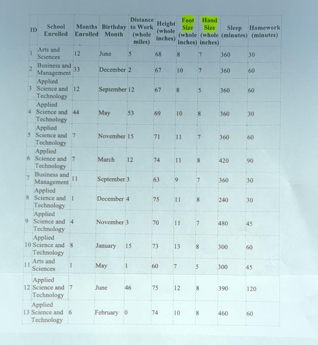 Solved 1. Calculate the Pearson correlation between hand and | Chegg.com