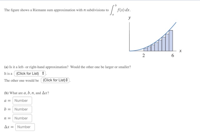Solved The figure shows a Riemann sum approximation with n | Chegg.com