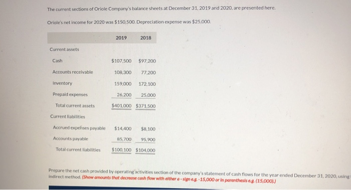 Solved The current sections of Oriole Company's balance | Chegg.com