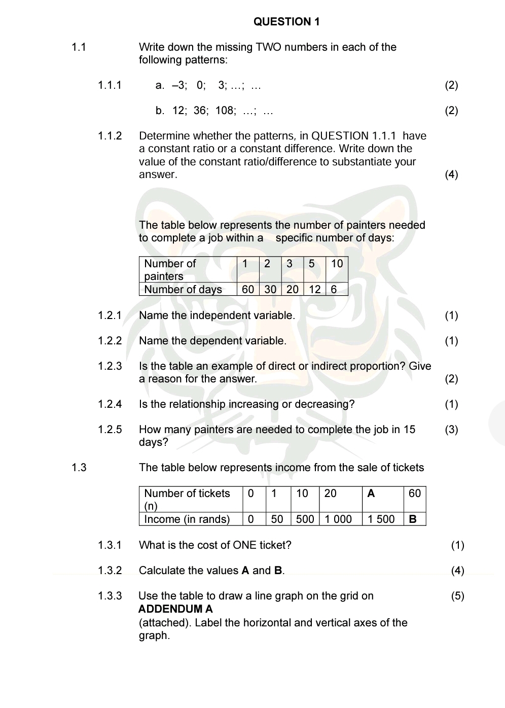 Solved QUESTION 11.1 ﻿Write down the missing TWO numbers in | Chegg.com