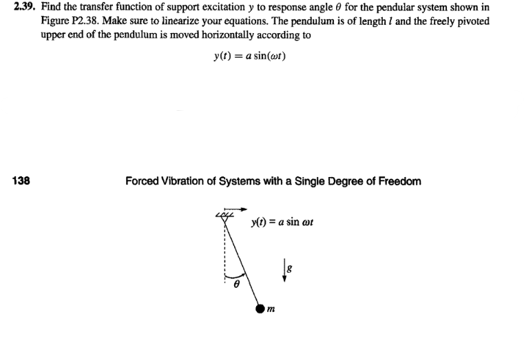 Solved 2.39. ﻿Find the transfer function of support | Chegg.com