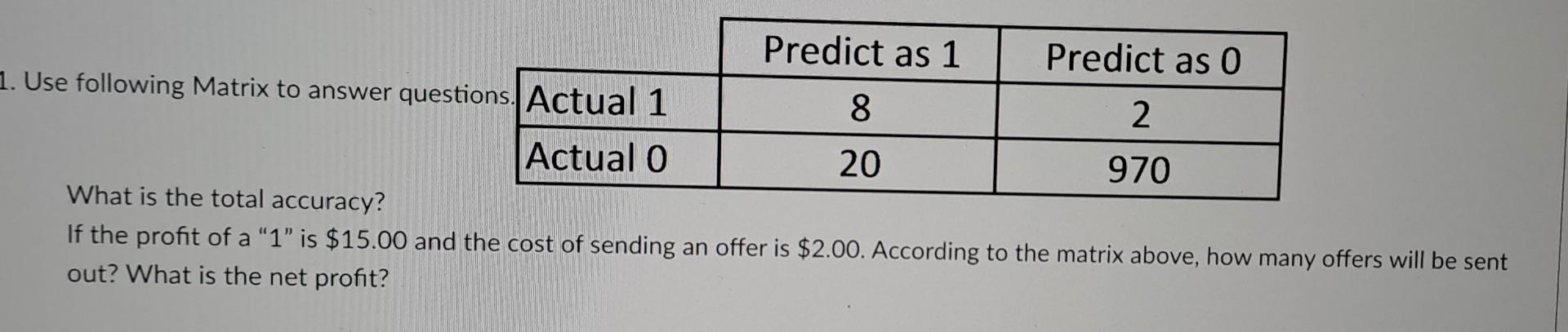 Solved Why do we need to decide the cutoff value? What is | Chegg.com