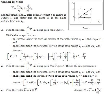 Solved Consider the vector + and the paths I and II from | Chegg.com