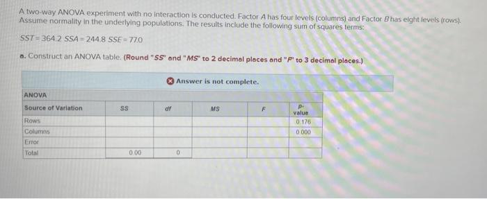 Solved A two-way ANOVA experiment with no interaction is | Chegg.com