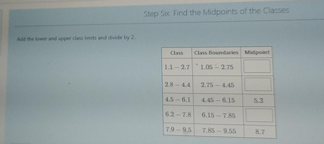 Solved Step Six Find the Midpoints of the Classes Add the | Chegg.com